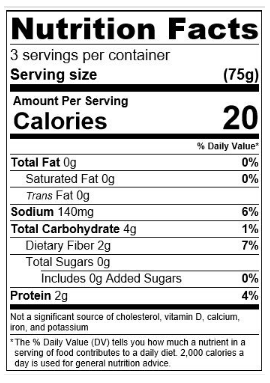 Praxis Physical Education: Content & Design Practice Test | Praxis 5095 ...