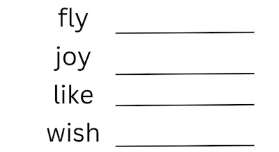 Praxis Reading Specialist Practice Test | Praxis 5301 Study Guide ...